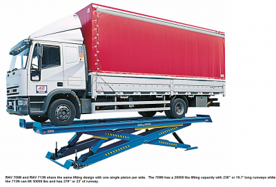 Rav Equipment - Ravaglioli HD Scissor Lift