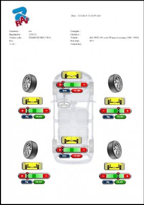 Rav Equipment - Ravaglioli 8-Liner 8CCD Bluetooth Wireless Aligner , 3d ...